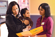 Kiddie Academy Franchise Costs & Fees for 2019