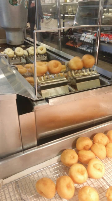 The Dapper Doughnut Franchise Costs & Fees for 2020