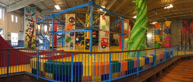 Funtopia Franchise Costs & Fees for 2020