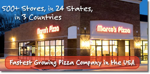 Marco's Pizza Franchise Franchise Costs & Fees for 2019